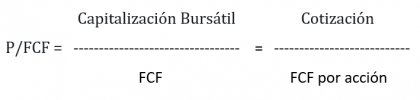 FCF Free Cash Flow - Ahorrar o Invertir